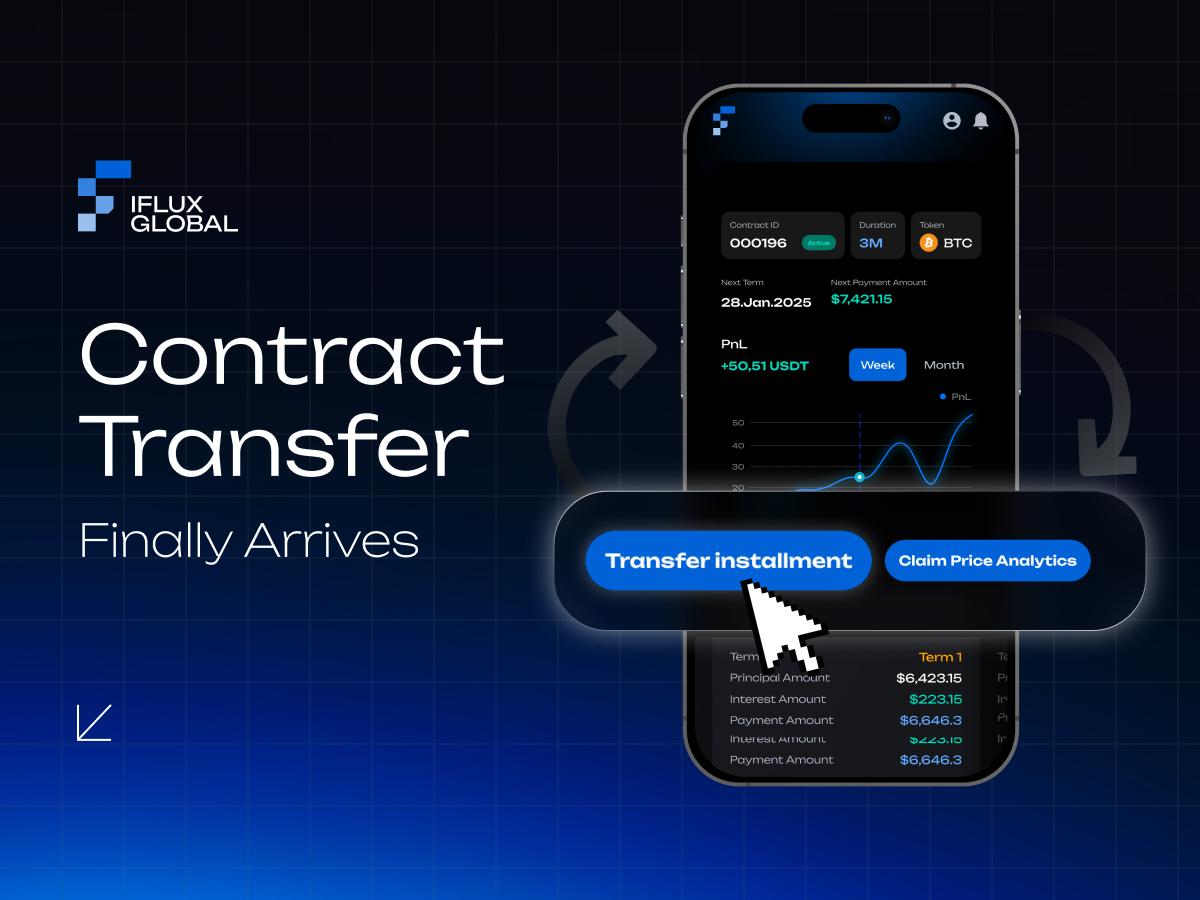 iFlux Global's Contract Transfer Feature: A Complete Guide to Enhanced ...